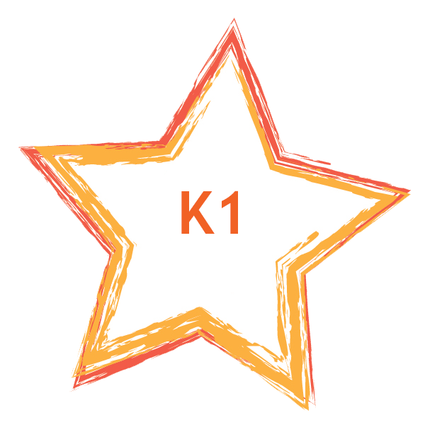 Getting Started | Estrellita